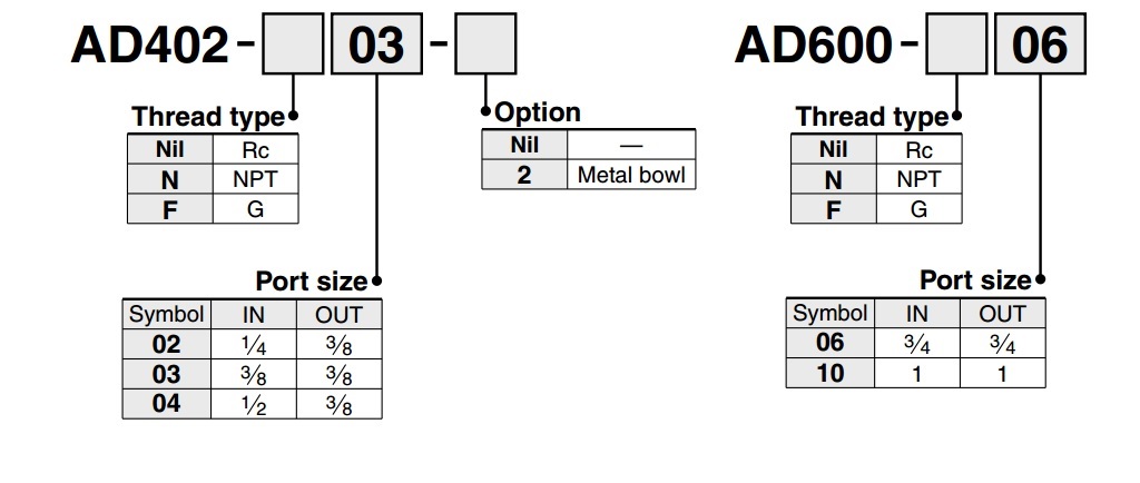 Van Xả Nước Tự Động SMC AD402-04 【‎Sản Phẩm】AUTO DRAIN